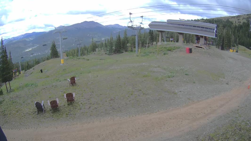 Detailed Breckenridge Resort Snow Report - Breckenridge Resort Snow ...